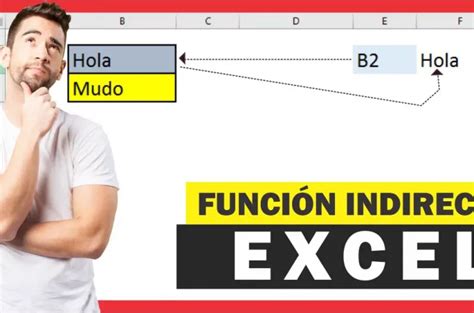 Función Si Error En Excel Ejemplos De Uso Instituto De Desarrollo Global