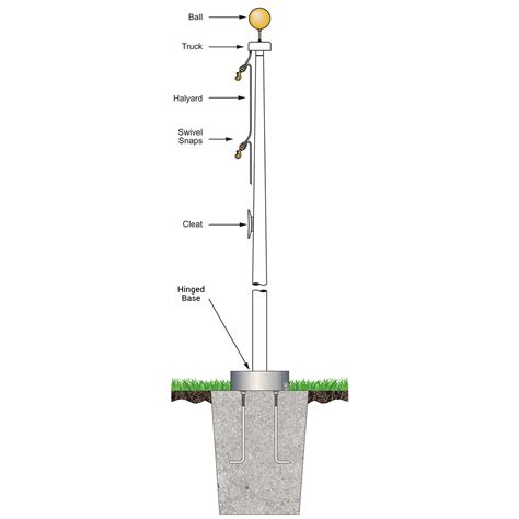 25′ White Fiberglass Flagpole External Halyard Hinged Base Fly
