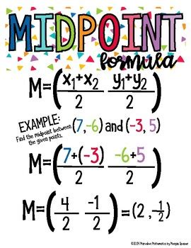 Geometry Formula Posters Anchor Charts Distance Midpoint Slope Formulas