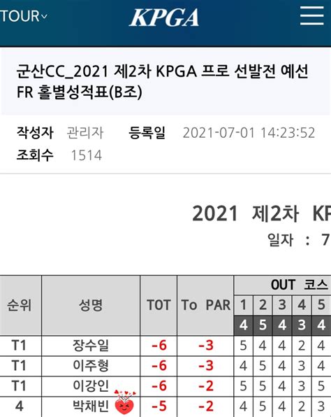 군산골프아카데미 Kpga Korean Tour 2021 제2차 Kpga 프로 선발전 군산cc