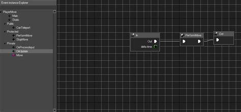 Visual Scripting Basics Making Of Acclimate Engine GameDev Net