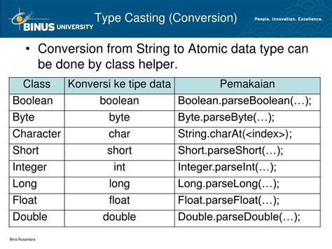 Ppt Data Type And Inputoutput Session 3 Powerpoint Presentation Id