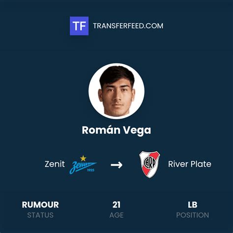 Román Vega Transfer From Zenit To River Plate Transferfeed