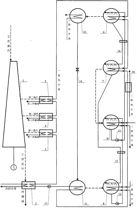 Combined Heat Power System Combined Cooling Power System And Combined Heat Cooling Power Dual
