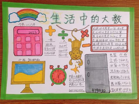 大数的认识手抄报写些什么内容最好（汇总18张）手抄报图片大全