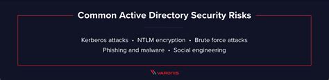 Active Directory Security Best Practices