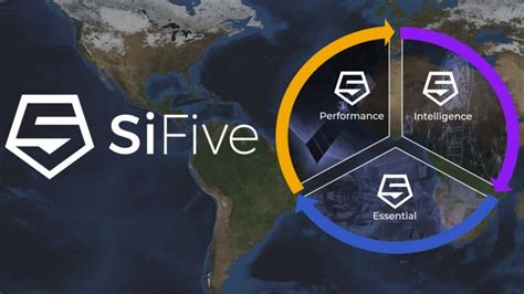 Risc V International Posted On Linkedin