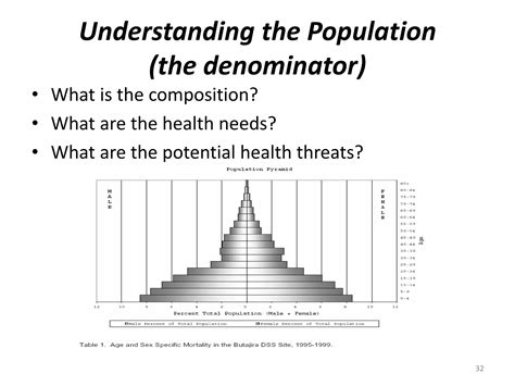 1 Introduction To Epidemiologypptx