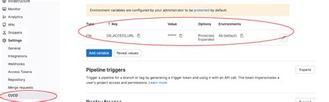 How To Read Variable Set As File Type In Gitlab Ciyml Blogs Ideas Train Of Thoughts