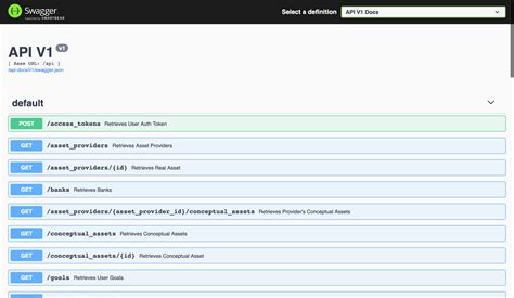 Fintual Api Developer Docs Apis Sdks And Auth Api Tracker