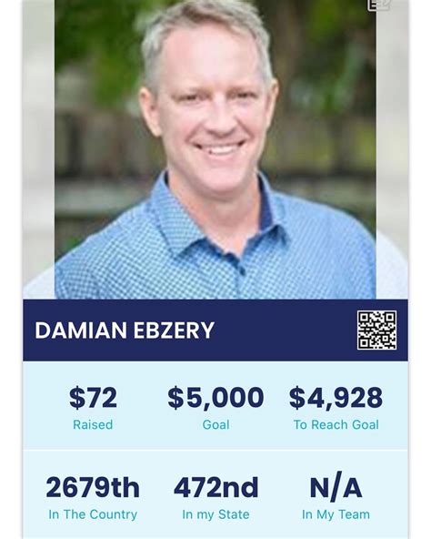 Damian Ebzery On Linkedin Greatcyclechallenge