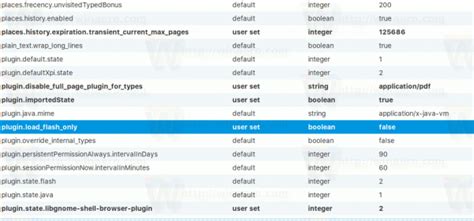 Firefox 52 Is Out With Npapi Plugins Support Disabled