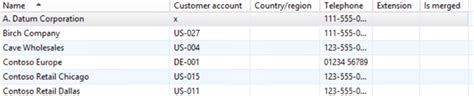 Ax D365fo Personalize Your Screens In Microsoft Dynamics Ax 2012