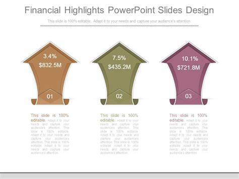 Financial Highlights Powerpoint Slides Design PowerPoint Presentation Designs Slide PPT