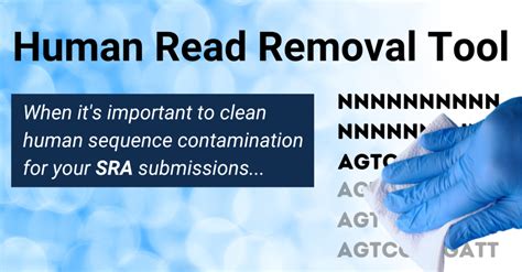 Scrubbing Human Sequence Contamination From Sequence Read Archive Sra Submissions Ncbi Insights