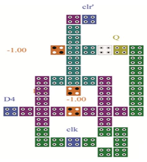 Qca Based Pipo And Sipo Shift Registers Using Cost Optimized And Energy Efficient D Flip Flop