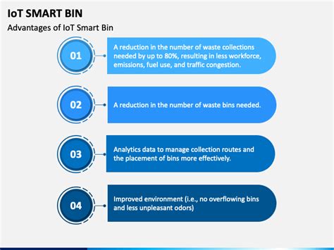 IoT Smart Bin PowerPoint And Google Slides Template PPT Slides