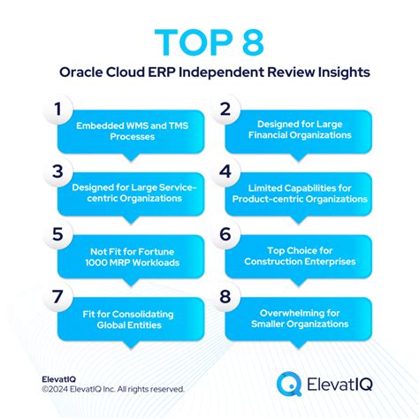 Oracle Cloud Erp Independent Review 2024