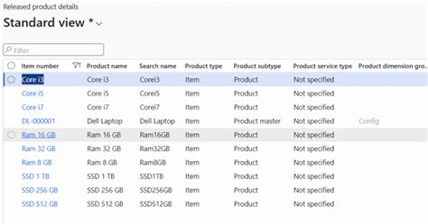 Dimension Based Product Configuration In Microsoft Dynamics 365 Fando Axisone Microsoft