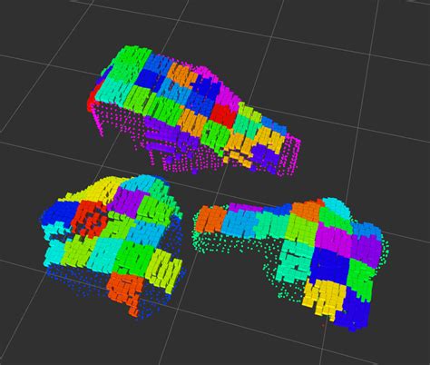 Example Of The Sub Regions Generated By Processing A Segmented Point