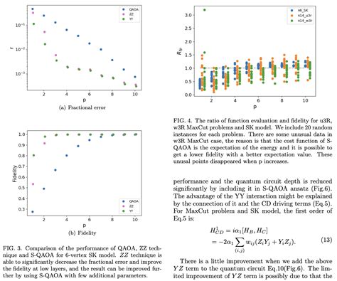 Shortcuts to Quantum Approximate Optimization Algorithm · Issue #1319 · github-nakasho/quantph ...