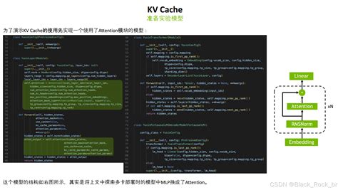 Nvidia Ai加速实战营之（3）——tensorrt Llm 模型自定义与实现 人工智能 Black Rock Br 天启ai社区
