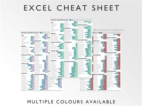 Microsoft Excel Shortcuts Printable Excel Cheat Sheet Workbook Productivity Excel Key