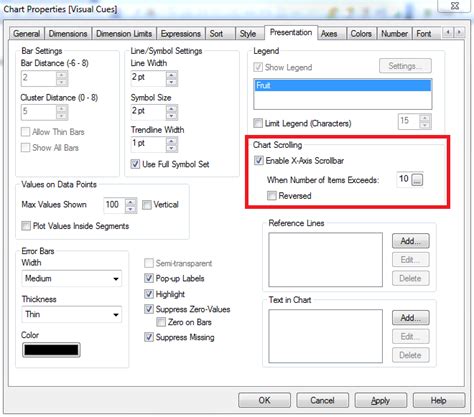 Show All Labels On The X Axis Qlik Community 536331