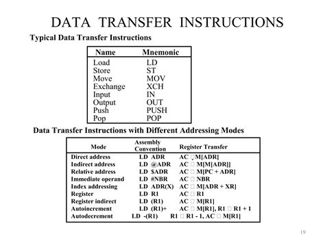 Central Processing Unit And Pipeline Ppt