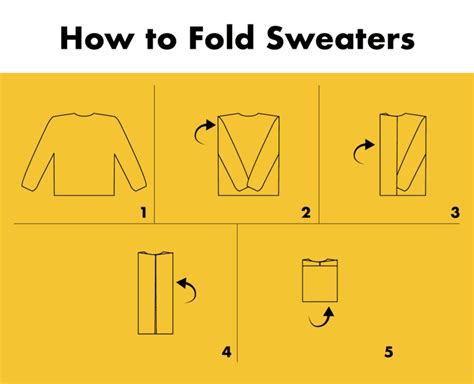 How To Fold Clothes Zips Cleaners