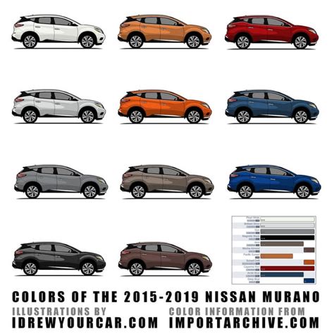 I Drew Every 2015 2019 Murano Color Xpost R Nissanmurano