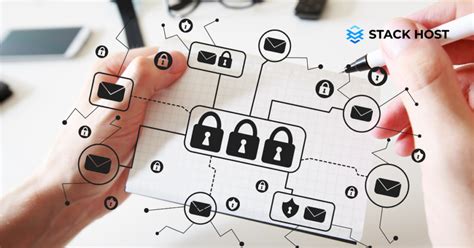 The Ultimate Email Security Guide For Small Businesses