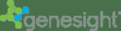 Genesight Testing Indiana Center For Recovery