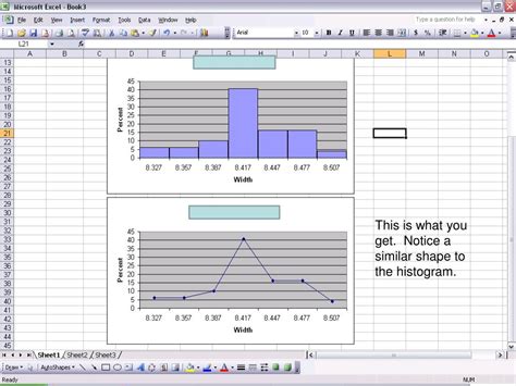 Ppt Histograms And Polygons Powerpoint Presentation Free Download