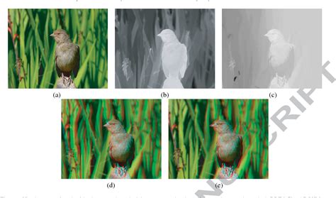 figure 4 from gaussian hermite moment based depth estimation from