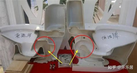 虹吸马桶和直冲马桶区别是什么？哪种冲得干净？不会选的话先看看 知乎
