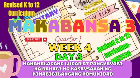 Makabansa 3 Term 1 Week 4 Session 3 Mahahalagang Lugar Sa Kasaysayan