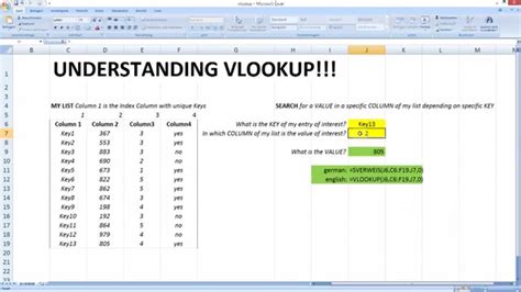 VLOOKUP Example In Excel YouTube
