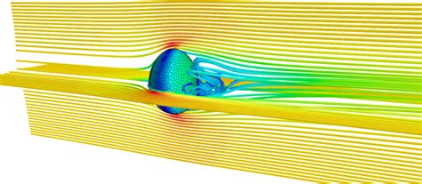 High Performance Computing Applications To Know Built In