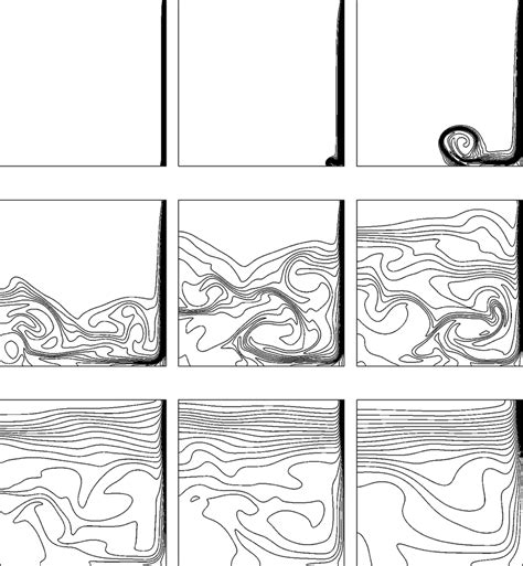 Numerically Simulated Temperature Contours At The Boundary Layer