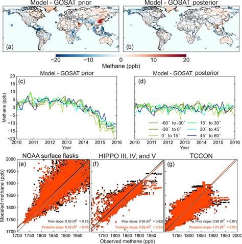 Comparisons Of Observed Methane Concentrations To The Geos Chem Forward
