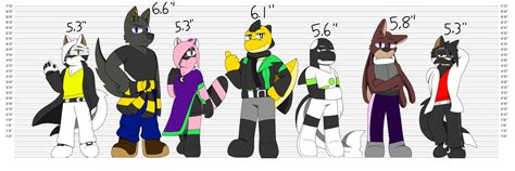 Checkpoint Height Chart By Tysprite On Deviantart