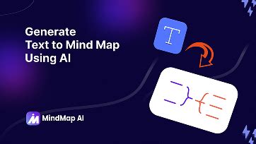 MindMap AI: Free Text to Mind Map Tool