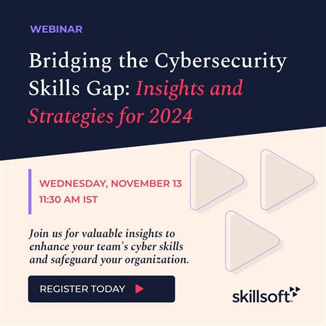 Ankur Gupta On Linkedin Cybersecurity Skillsgap Cio Ciso Continuous Learning Agile