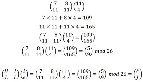 Hill Cipher Crypto Corner