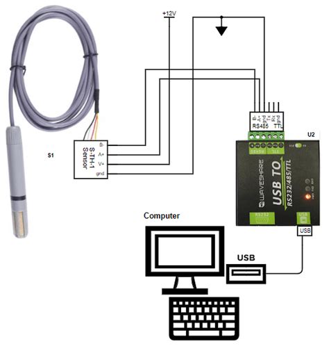 Add A Wireless Modbus RS485 LN Dragino LoRa Interface To A Private LoRaWAN Network RF And
