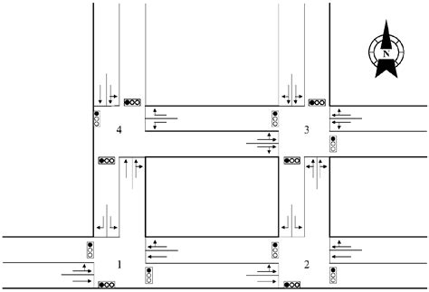 Cooperative Control Method For Multi Intersection Signal Lamp Based On Q Value Migration Depth