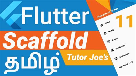 Scaffold Meaning In Flutter Rightyoga