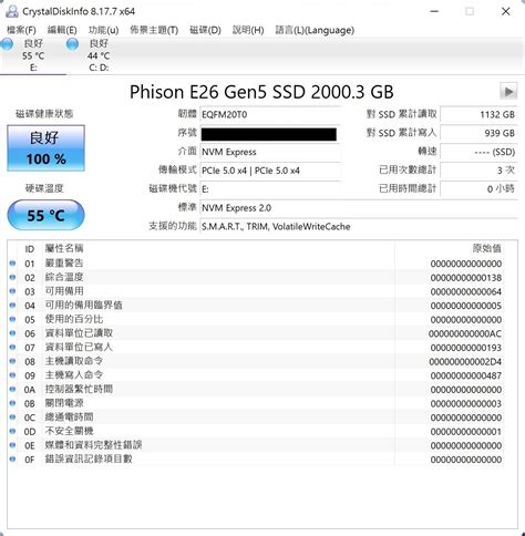 Phison E26 Pcie Gen 5 Solid State Drive Controller Chip Measured Access Performance Reached A