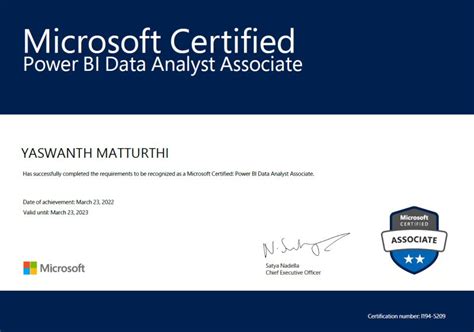 Yashwanth Matturthi On Linkedin Da100 Powerbi Microsoft